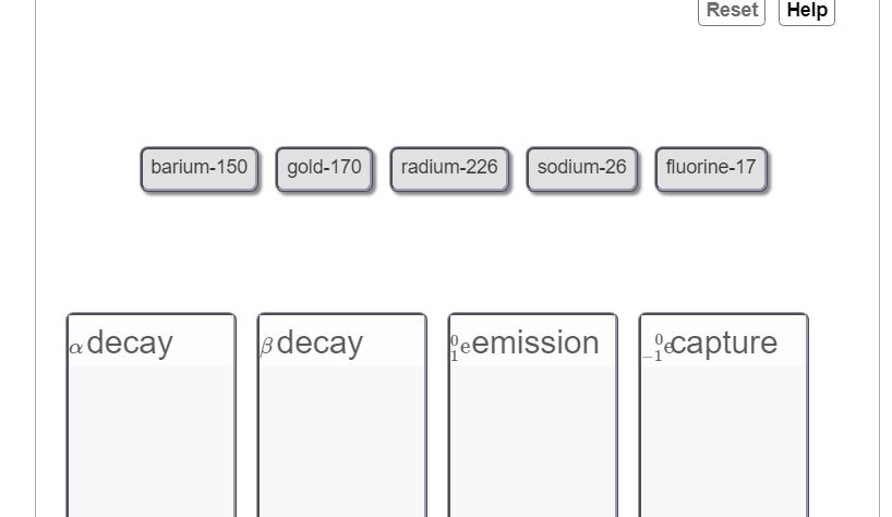 Solved Using general tendencies and the chart given in the | Chegg.com