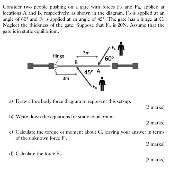 Solved Consider two people pushing on a gate with forces FA | Chegg.com