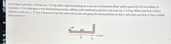 Solved In the figure, particle 1 of mass m1 = 3.2 kg slides | Chegg.com