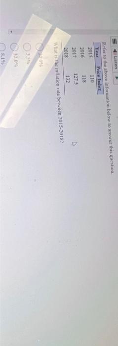 Solved Listen Refer to the above information below to answer | Chegg.com