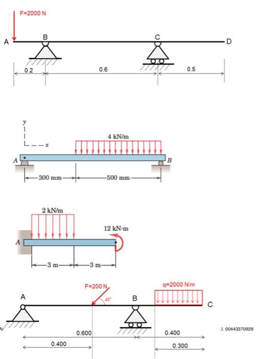 Solved Hello I need the calculation of the support reactions | Chegg.com