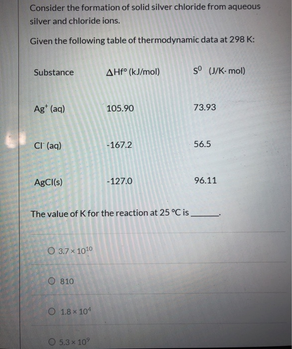 Solved Consider the formation of solid silver chloride from | Chegg.com