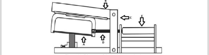 Solved (Please explain it clearly )Please find the forces in | Chegg.com Solved (Please explain it clearly )Please find the forces in | Chegg.com