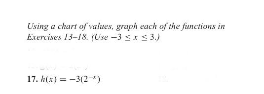 Solved For each function in Exercises 1-12, compute the | Chegg.com