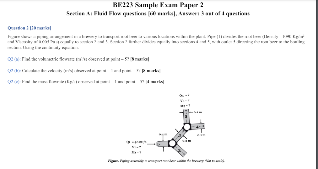 Solved Question 2 [20 ﻿marks]Figure shows a piping | Chegg.com