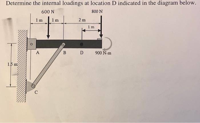 Solved Determine the internal loadings at location D | Chegg.com