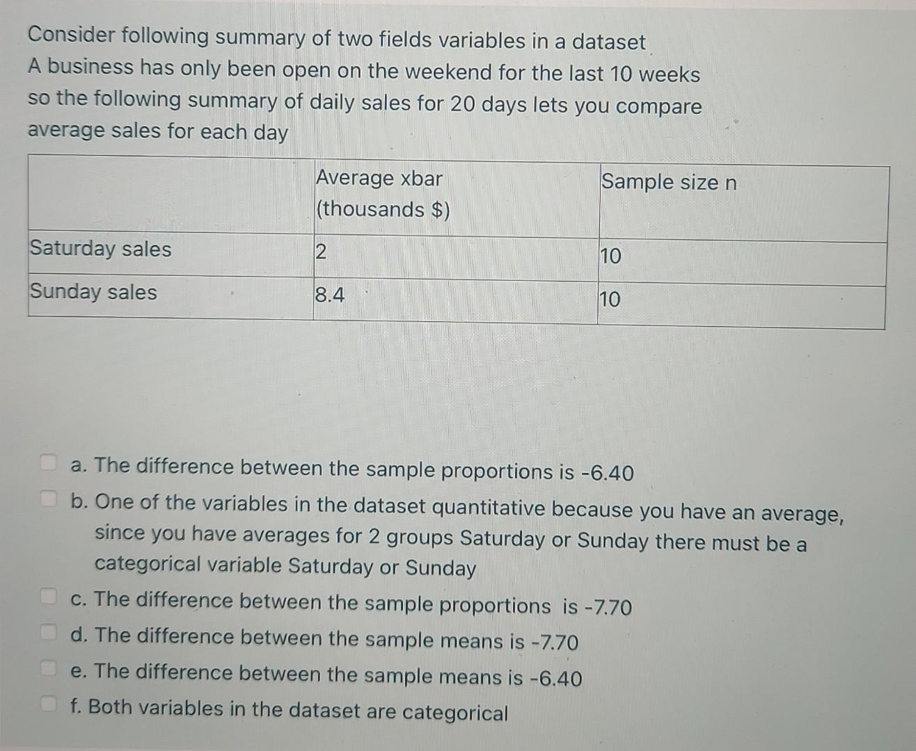 Solved Consider following summary of two fields variables in | Chegg.com
