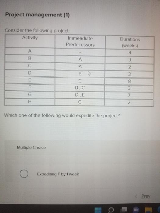 Solved Project management (1) Consider the following | Chegg.com