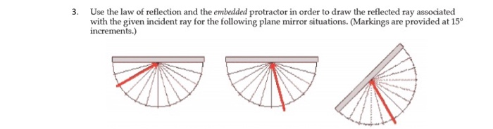 Solved 3. Use the law of reflection and the embedded | Chegg.com