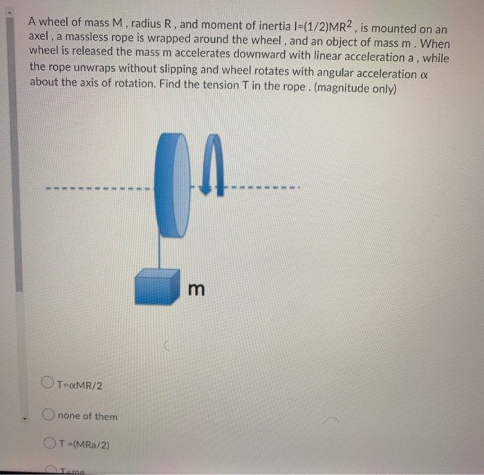Solved A wheel of mass M, radius R, and moment of inertia | Chegg.com