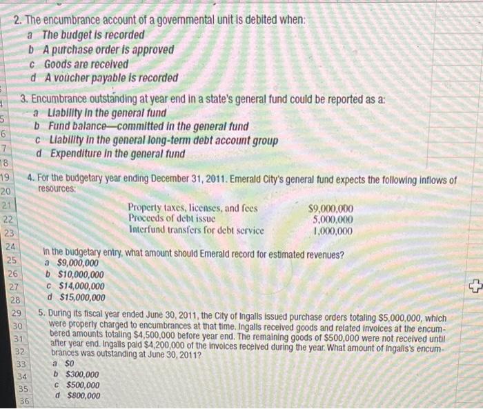 Solved 2. The encumbrance account of a govermmental unit is | Chegg.com