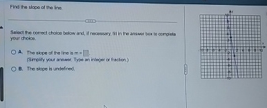 Solved Find the slope of the line.Sellect the correct cholce | Chegg.com