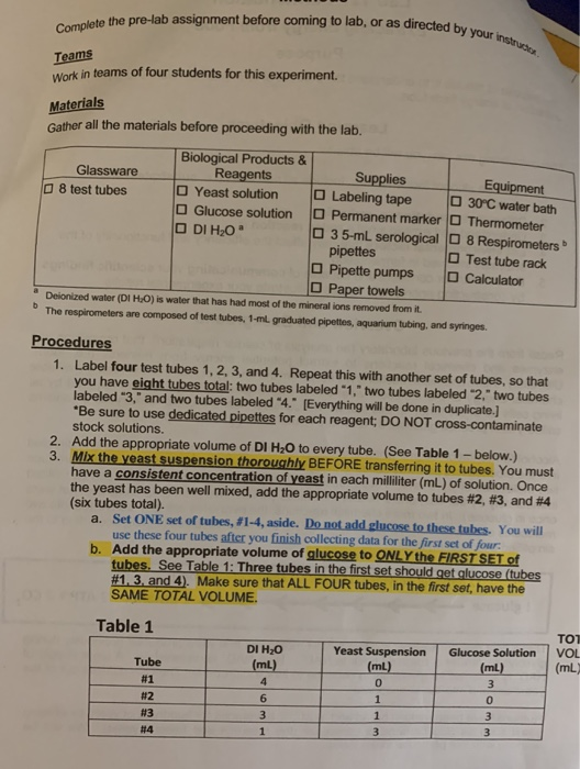 Solved Time (min on experiment. Respirometer 1 Merometer 2 | Chegg.com