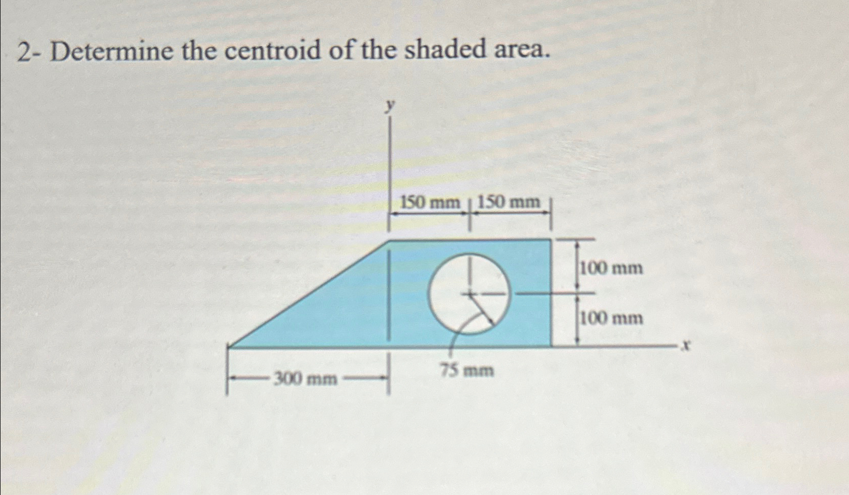 Solved 2- ﻿Determine the centroid of the shaded area. | Chegg.com