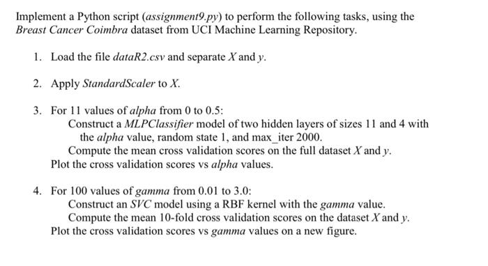 Solved this is machine learning. must use sklearn and follow | Chegg.com