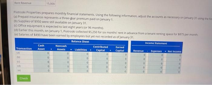 Solved Assessing Financial Statement Effects of Transactions | Chegg.com