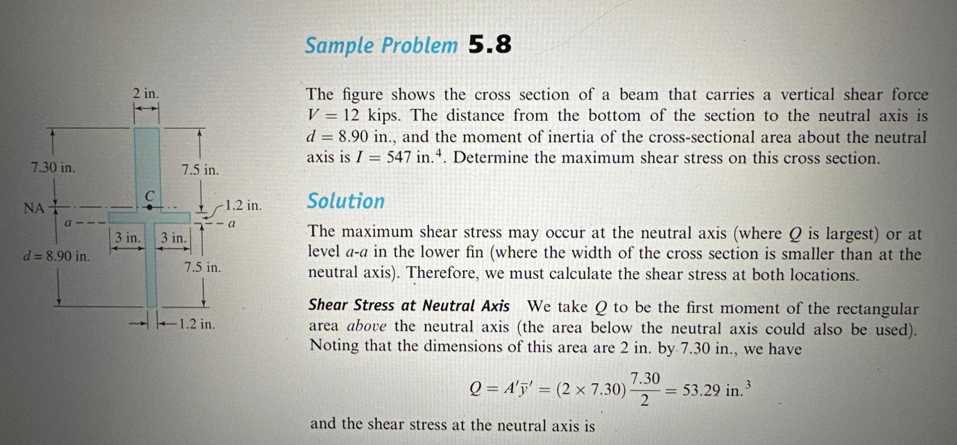 Solved The figure shows the cross section of a beam that | Chegg.com