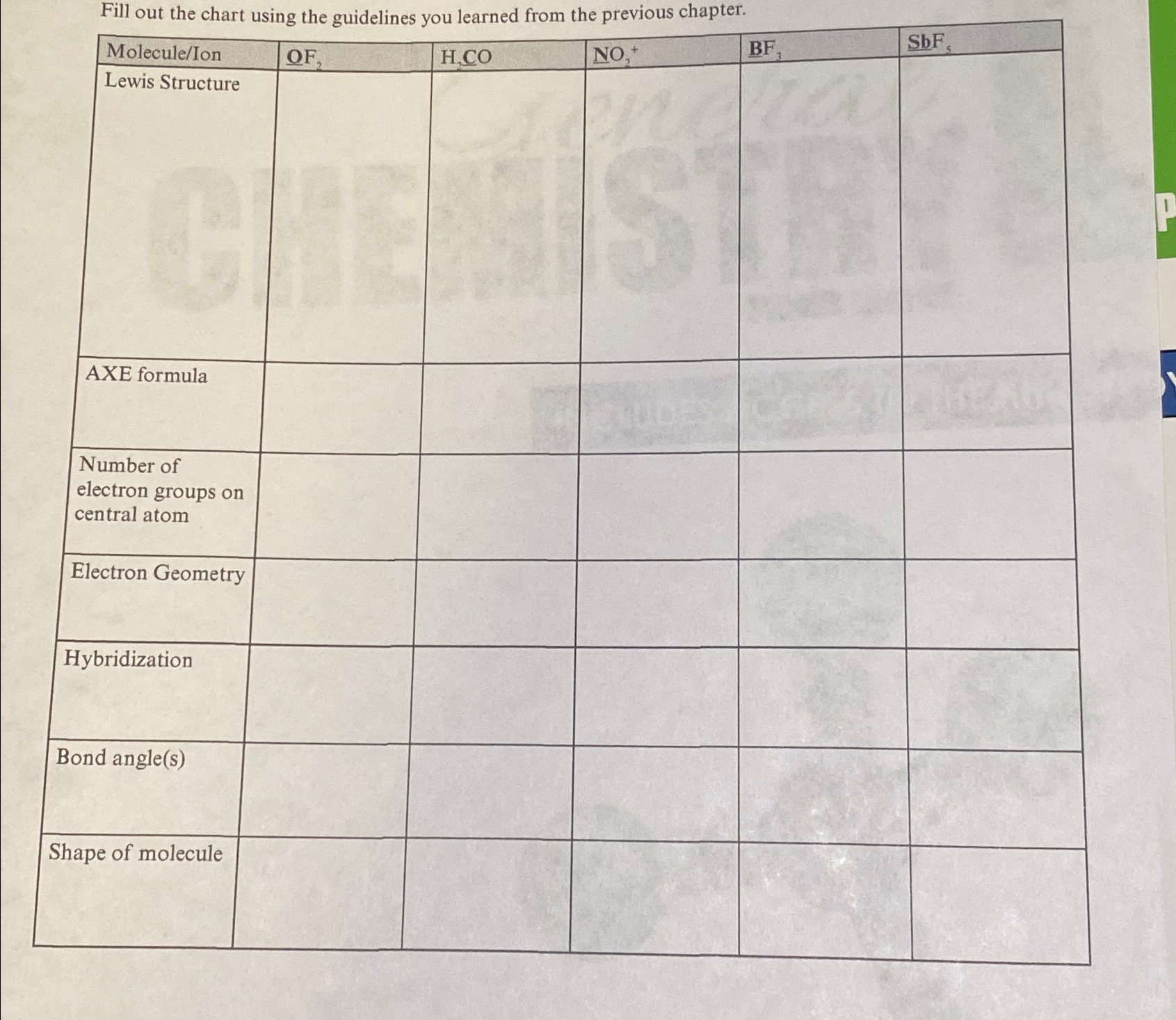 Solved Fill out the chart using the guidelines you learned | Chegg.com