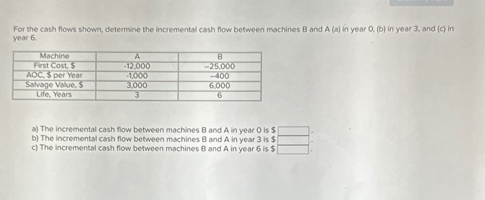 Solved For the cash flows shown, determine the incremental | Chegg.com