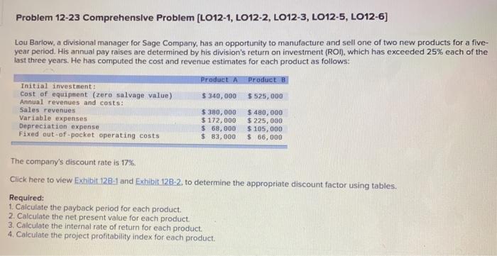 Solved Problem 12-23 Comprehensive Problem (LO12-1, LO12-2, | Chegg.com