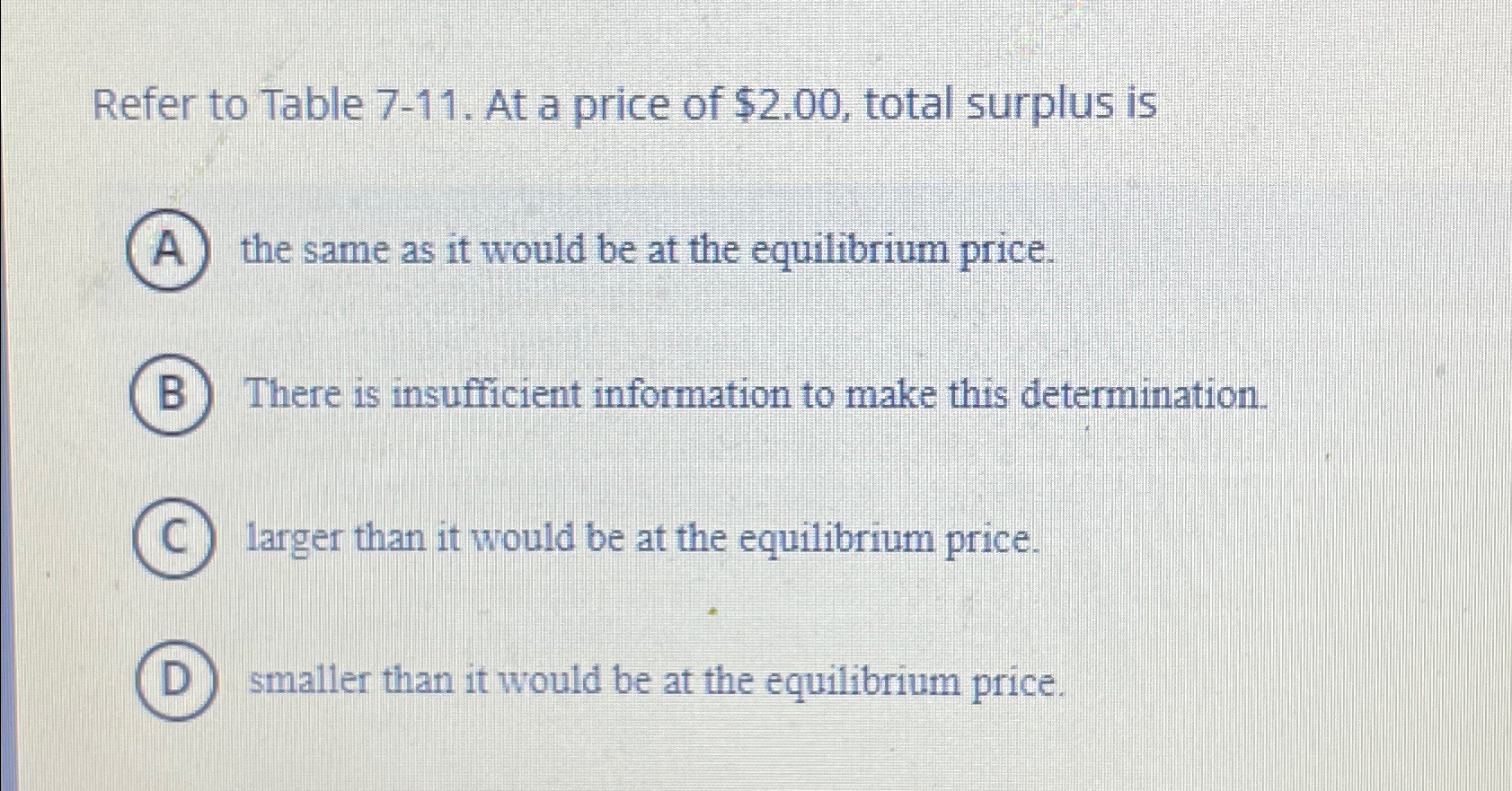 Solved Refer to Table 7-11. ﻿At a price of $2.00, ﻿total | Chegg.com