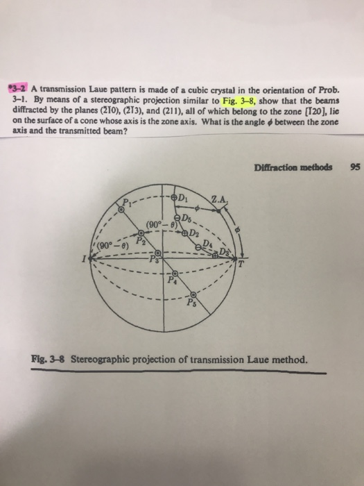 3-2 A transmission Laue pattern is made of a cubic | Chegg.com