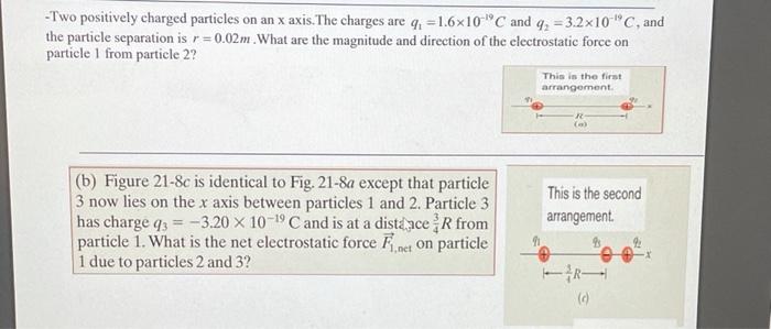 Solved -Two positively charged particles on an x axis. The | Chegg.com