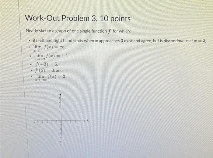 Solved Neatly sketch a graph of one single function f for | Chegg.com