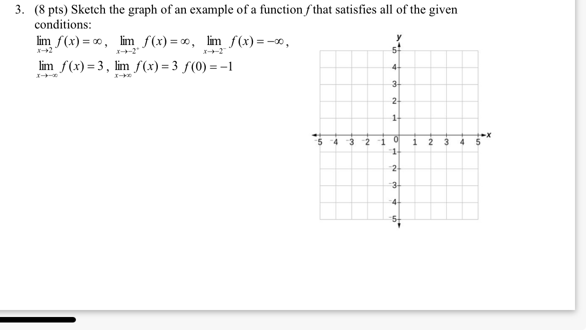 Solved (8 pts) Sketch the graph of an example of a | Chegg.com Solved (8 pts) Sketch the graph of an example of a | Chegg.com