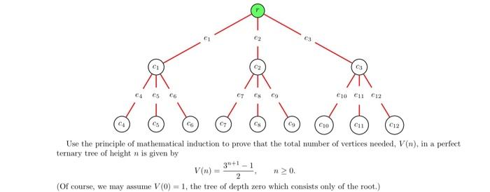 Solved VI) A tree is called a ternary tree, where each node | Chegg.com