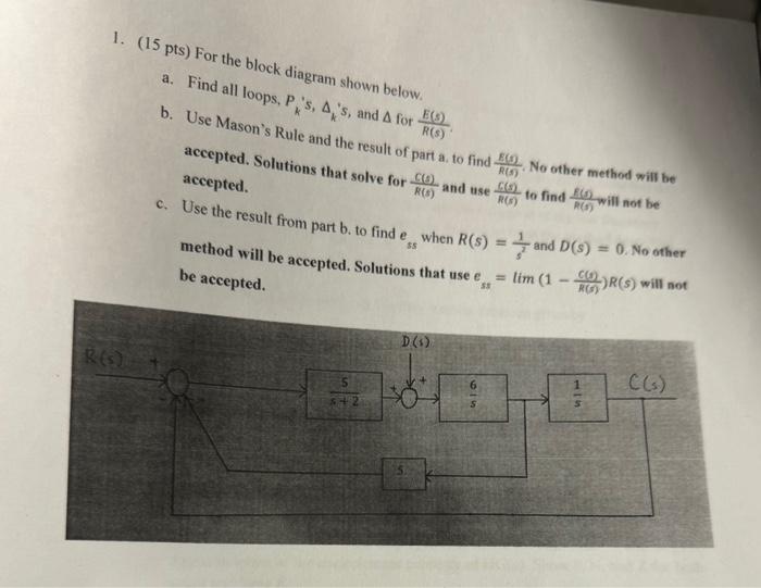 Solved 1. (15 pts) For the block diagram shown below. a. | Chegg.com