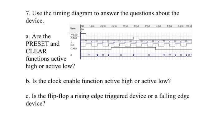 Solved 7. Use the timing diagram to answer the questions | Chegg.com