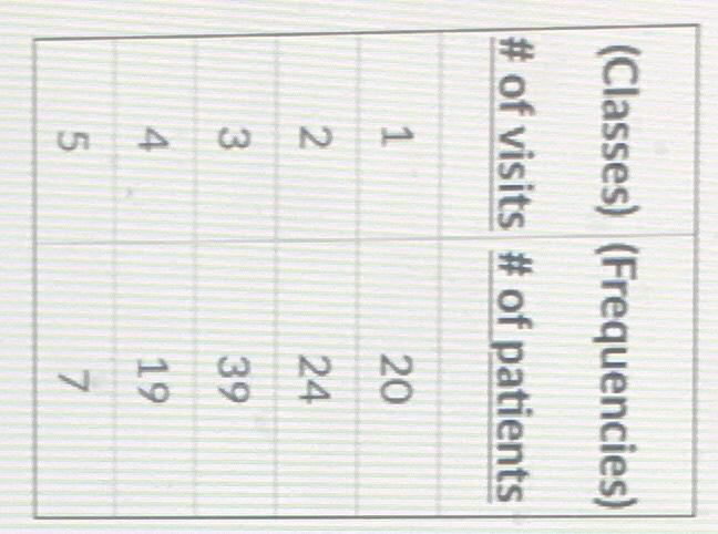 Solved Problem 1 e Calculate the Expected Value: Referencing | Chegg.com