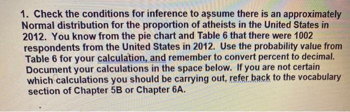 Solved 1. Check the conditions for inference to assume there | Chegg.com