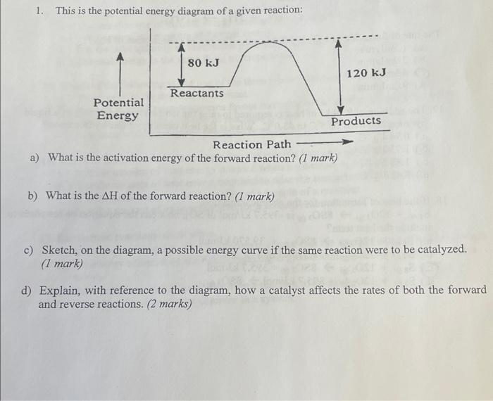 Solved 1. This is the potential energy diagram of a given | Chegg.com