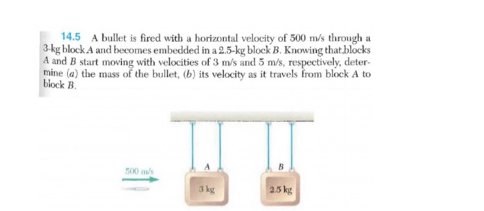 Solved 14.11 A system consists of three identical 19.32-lb | Chegg.com