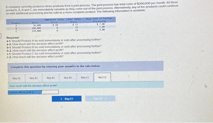 Solved A compony currently produces three products from a | Chegg.com