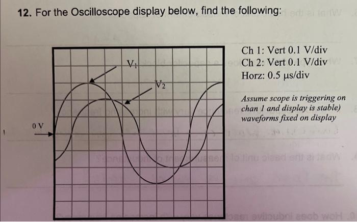 Solved 12. For the Oscilloscope display below, find the | Chegg.com