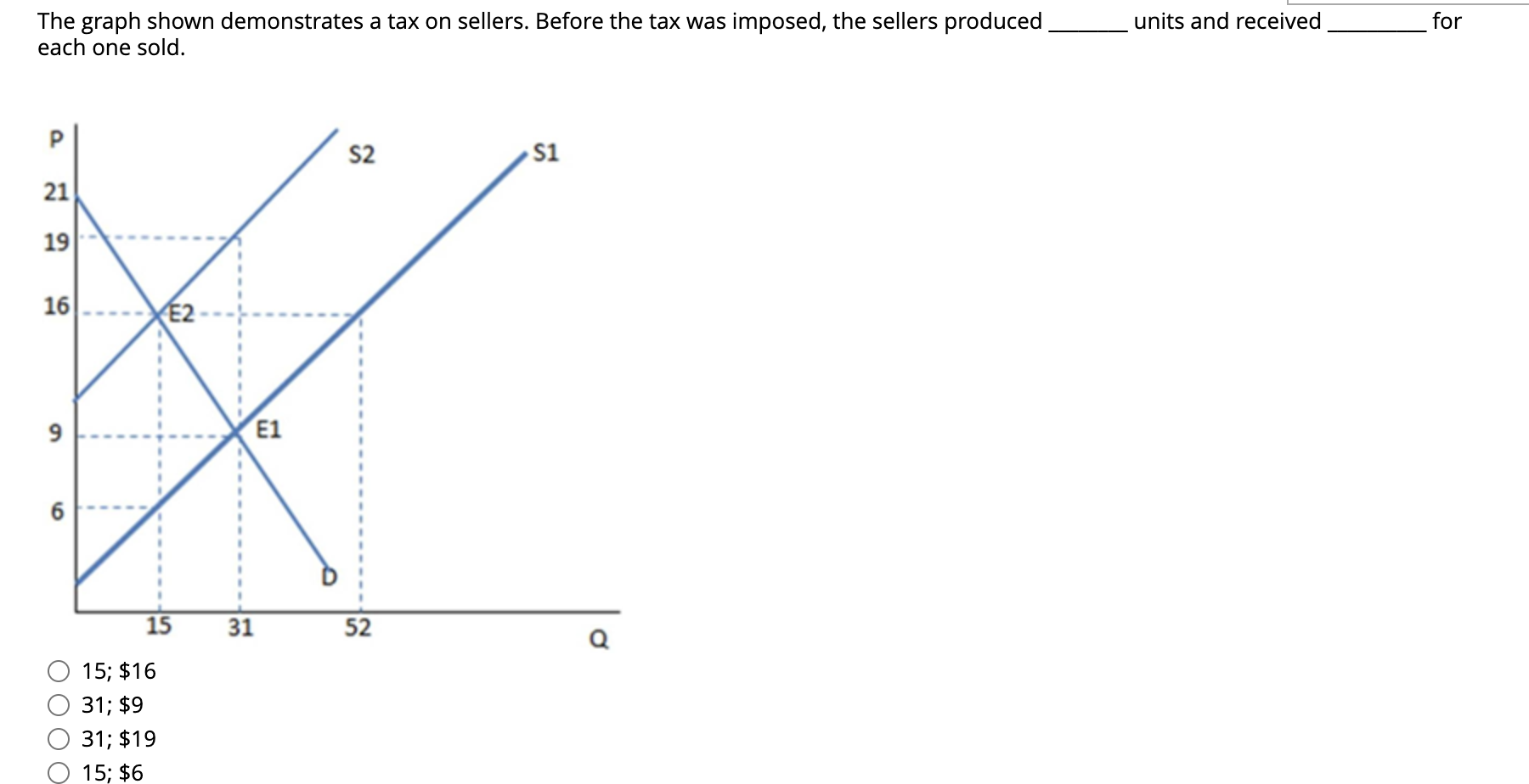 Solved The graph shown demonstrates a tax on sellers. Before | Chegg.com Solved The graph shown demonstrates a tax on sellers. Before | Chegg.com