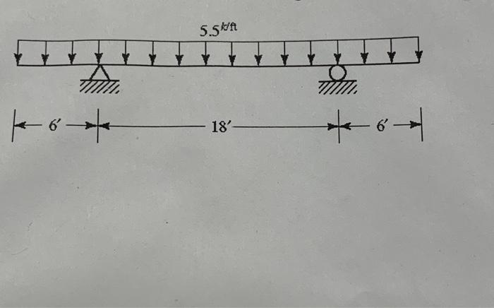 Solved shear diagram moment diagrammaximum bending moment | Chegg.com