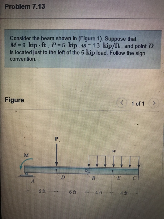 Solved Problem 7.13 Consider the beam shown in (Figure 1). | Chegg.com