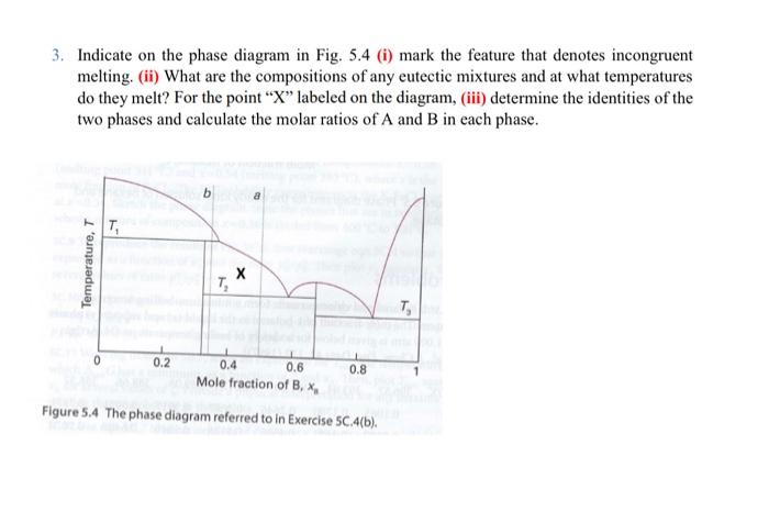 3. Indicate on the phase diagram in Fig. 5.4 (i) mark | Chegg.com