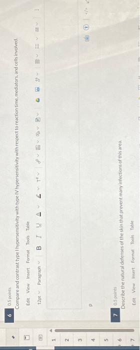 Solved 6. 0.5 points Compare and contrast type I | Chegg.com