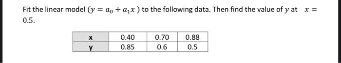 Solved Fit The Linear Model Y A0 A1x To The Following