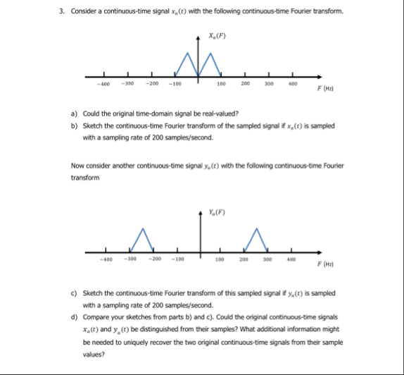 Solved Consider a continuous-time signal xa(t) ﻿with the | Chegg.com