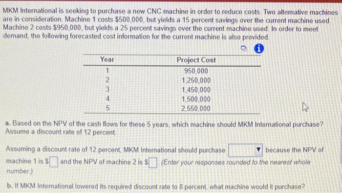 Solved MKM International is seeking to purchase a new CNC | Chegg.com