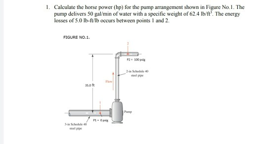 Solved 1. Calculate the horse power (hp) for the pump | Chegg.com