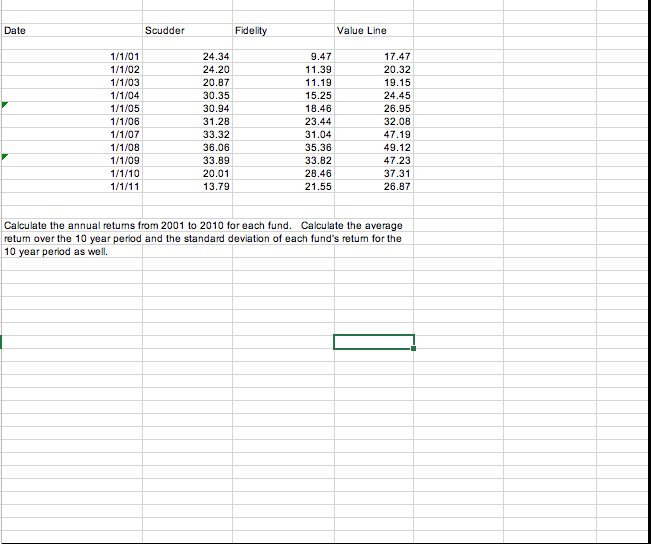 Solved show all work and forumla in ﻿excel | Chegg.com