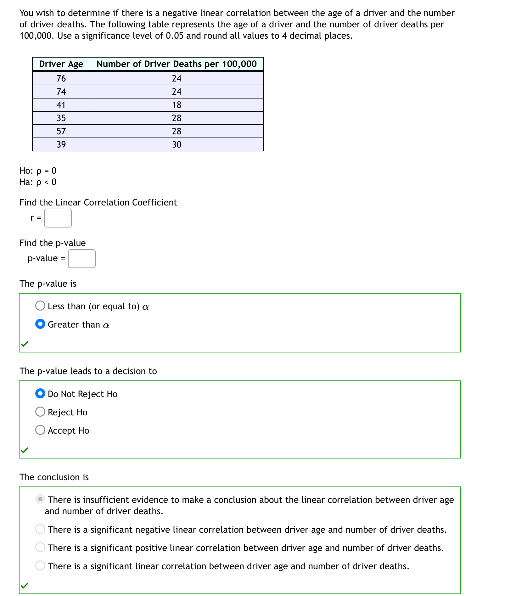 Solved You wish to determine if there is a negative linear | Chegg.com