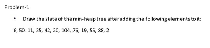 Solved Problem-1 Draw the state of the min-heap tree after | Chegg.com